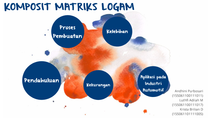 Komposit Matriks Logam by Krista Brilian on Prezi