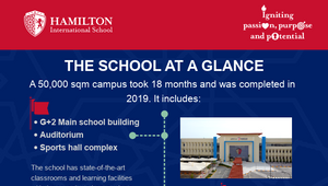 Hamilton Int School Infographics by Souley Oumarou on Prezi Design