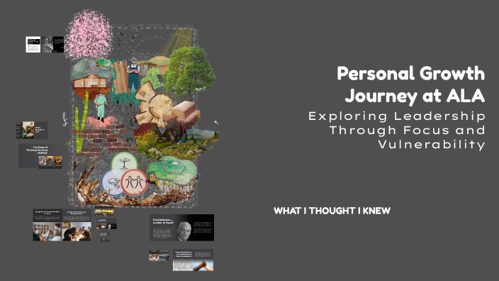 Personal Growth Journey at ALA by WESLEY LORE on Prezi