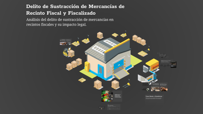 Delito de Sustracción de Mercancías de Recinto Fiscal y Fiscalizado by ...