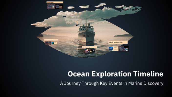Ocean Exploration Timeline by CARLEY ANDERSON on Prezi