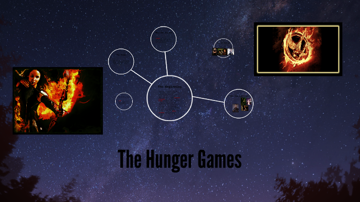 The Hunger Games by Sharon Cain on Prezi
