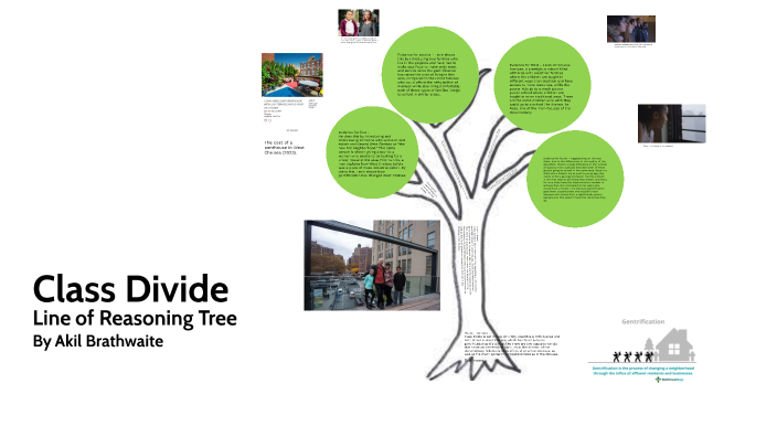 Line of Reasoning Tree (Class Divide) by Akil Brathwaite on Prezi