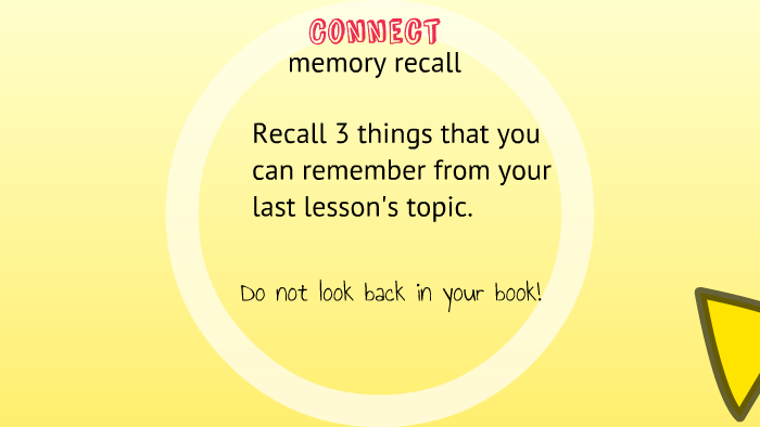 KS3 The Qur'an by Mrs Seddon on Prezi