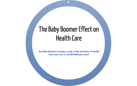 The Baby Boomer Effect on Health Care by Michael Harwell
