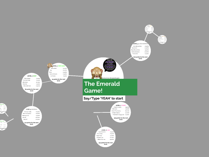 Monkey Monkey Game! by isario penitent on Prezi