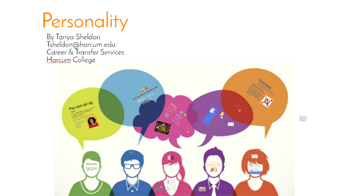 Personality in the Workplace by on Prezi