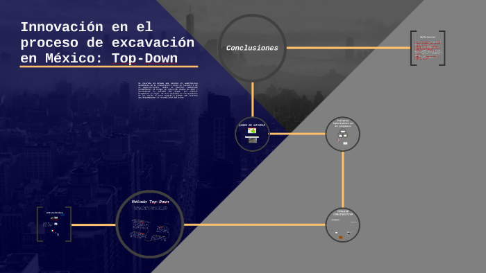 Innovación en el proceso de excavación en México: Top-Down by Alma ...