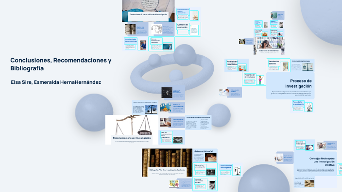 Conclusiones, Recomendaciones y Bibliografía by Elsa Siré on Prezi