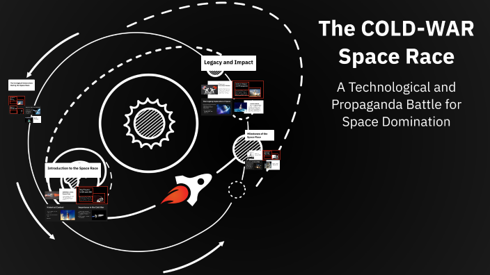 The COLD-WAR Space Race by Romeo Martinez on Prezi