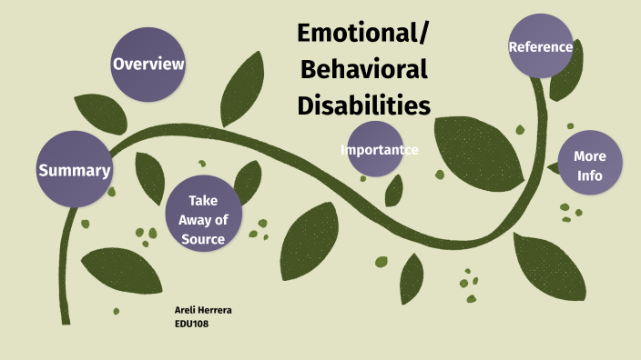 Emotional/Behavioral Disabilities by Areli Herrera on Prezi