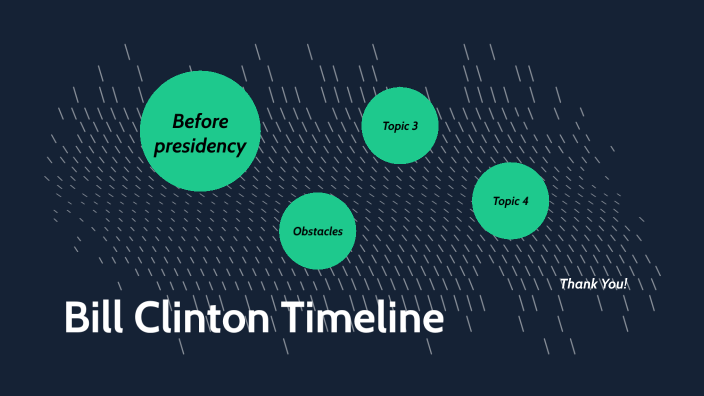 Bill Clinton Timeline by Connor Ulmer on Prezi