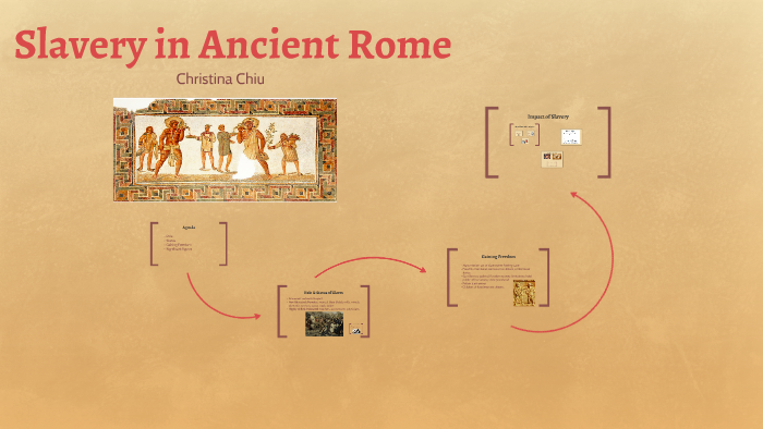 Slavery in Ancient Rome by Christina Chiu on Prezi