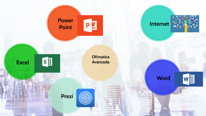 Ofimatica Avanzada by Jose Carlos Galvez on Prezi