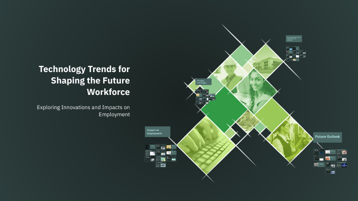 Technology Trends for Shaping the Future Workforce by Ram SH on Prezi