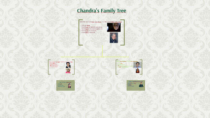 Chandra's Family Tree by MaleON Boi on Prezi
