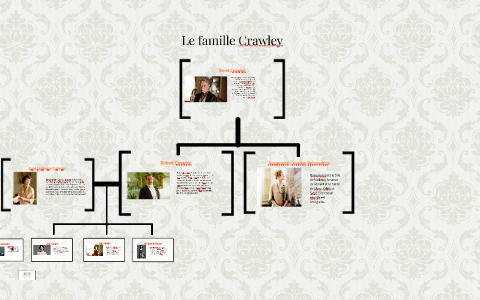 Crawley Family Tree by Reilly May on Prezi