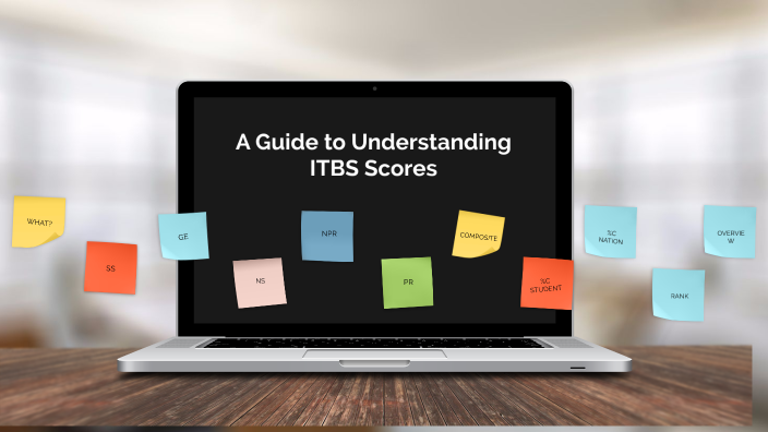 ITBS Scores Explained by Ciang Nem on Prezi