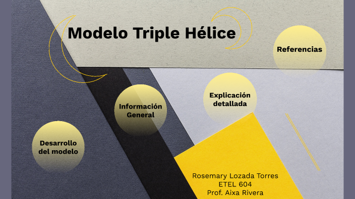 Modelo Triple Hélice by Rosemary Lozada on Prezi