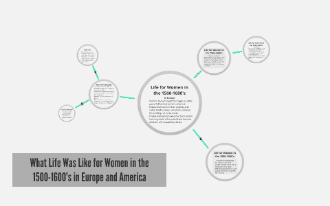 What Life Was Like for Women in the 1500-1600's in Europe an by Bailey ...
