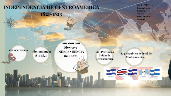 INDEPENDENCIA DE CENTROAMERICA 1821-1823 by mario eduardo perez umaña ...