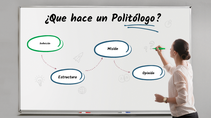 Que hace un Politólogo? by Flavia Busti on Prezi
