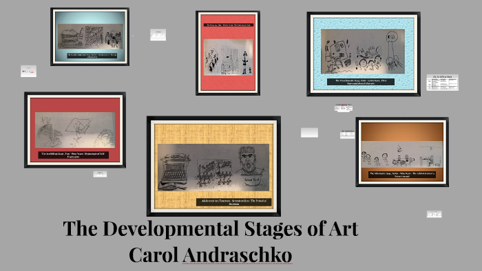 The Developmental Stages of Art by on Prezi