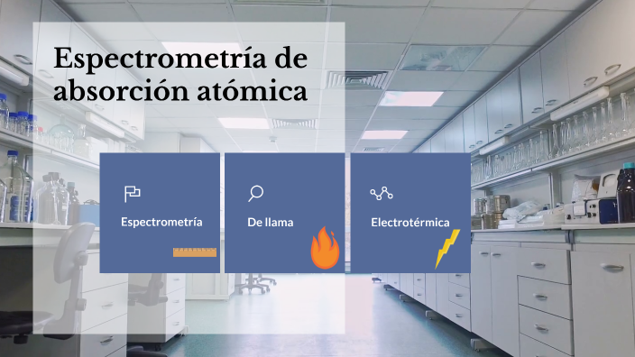 Espectrometría de absorción atómica by Mario Velasco Sánchez on Prezi