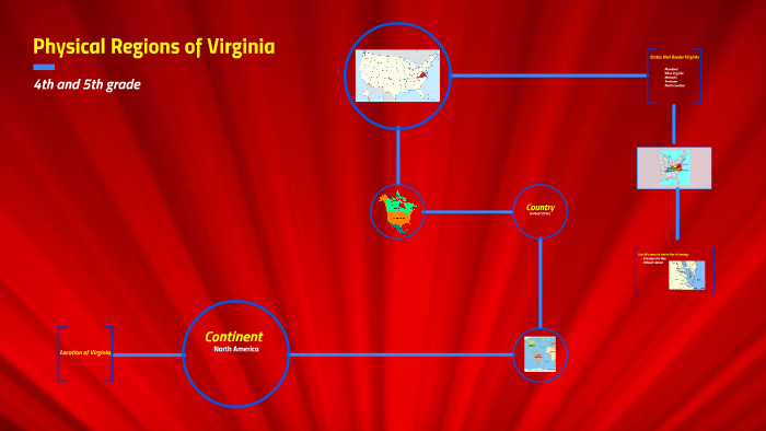 Physical Regions of Virginia by Sheree Pitchford on Prezi