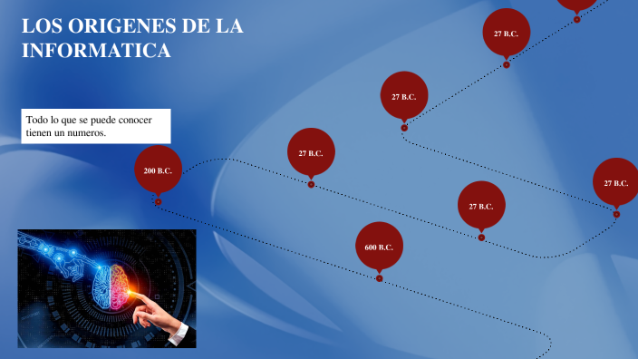 LOS ORIGENES DE LA INFORMATICA by Nelida Torres on Prezi
