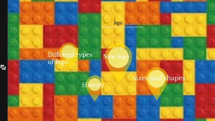 lego CMD by gary channon on Prezi
