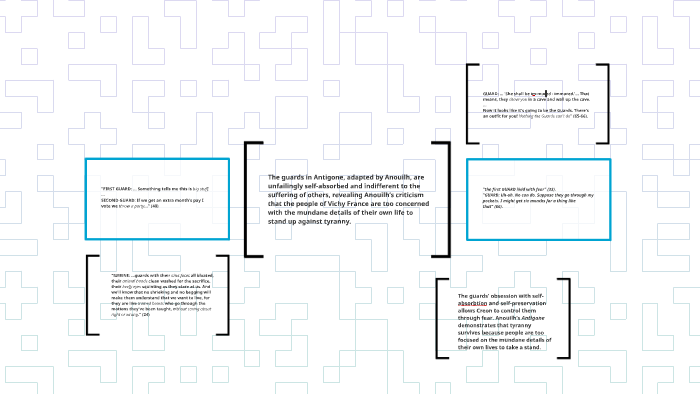 The guards in Antigone, adapted by Anouilh, are unfailingly by Rebecca ...