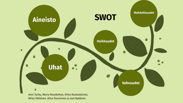 SWOT -analyysi by Anni Turku on Prezi