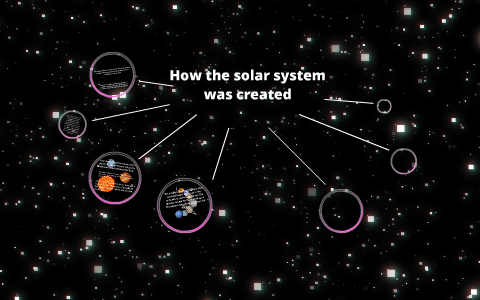 How the solar system was created. by Angel Lawson on Prezi