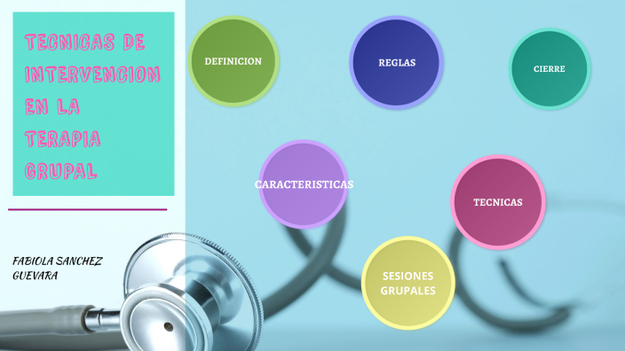 TECNICAS DE INTERVENCION EN LA TERAPIA GRUPAL by on Prezi