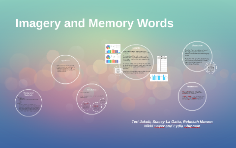 Imagery and Memory Words by Teri Jakob on Prezi