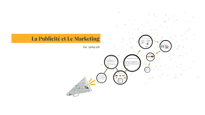 La Publicité et Le Marketing by saihej g on Prezi
