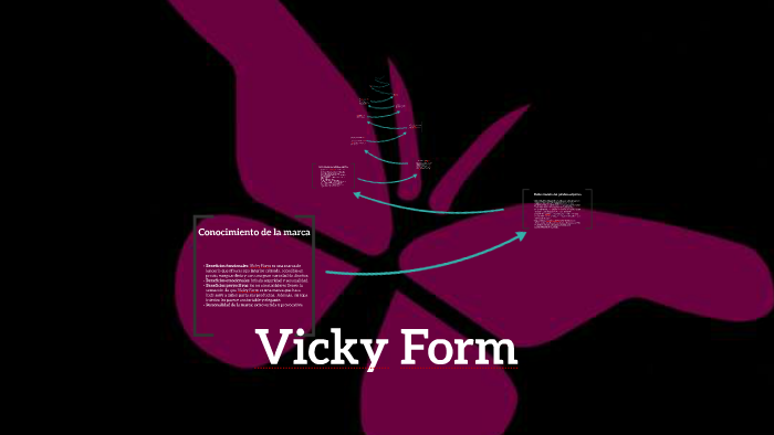 Vicky Form by Abril Cárdenas Ferreyro on Prezi