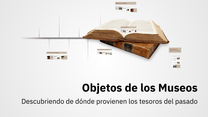 Objetos de los Museos by Joao Alejandro Gomes Da Silva on Prezi
