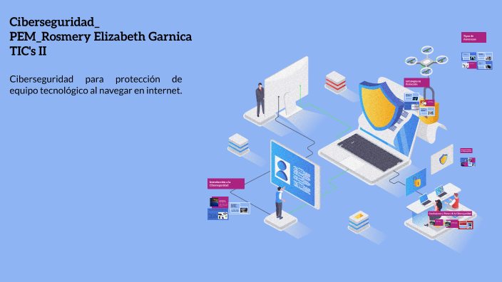 Ciberseguridad_TIC's II by Rosmery Garnica on Prezi