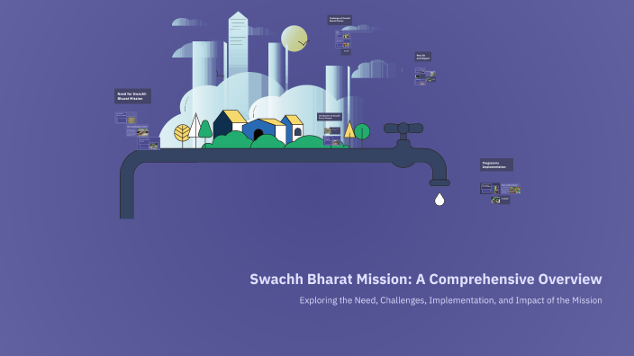 Swachh Bharat Mission: A Comprehensive Overview by Lakshmi Nandan on Prezi