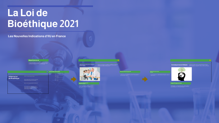 La Loi de Bioéthique 2021 et les Nouvelles Indications d'IIU en France ...