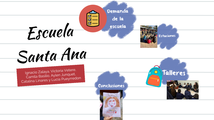 Presentacion Santa Ana by Camila Manuela BASILIO SIMIELE on Prezi