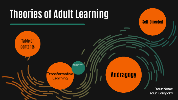 Theories of Adult Learning by Amanda Ellis on Prezi
