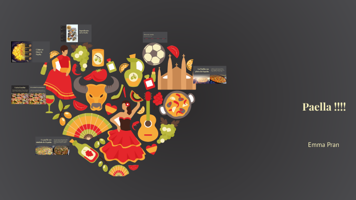 Paella: A Culinary Treasure of Spain by emma pran on Prezi