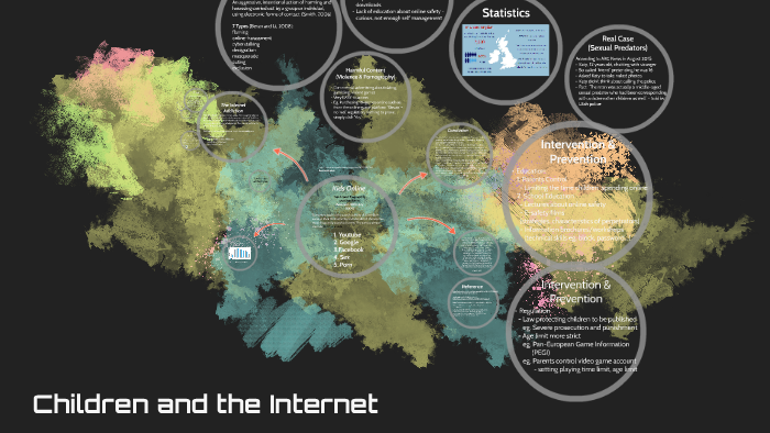 Children and the Internet by libby Mckay