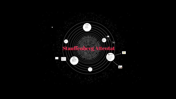 Stauffenberg Attentat by Kevin Brossart on Prezi