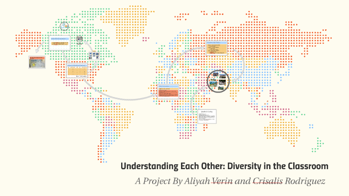 Understanding Each Other Diversity In The Classroom By Crisalis Rod