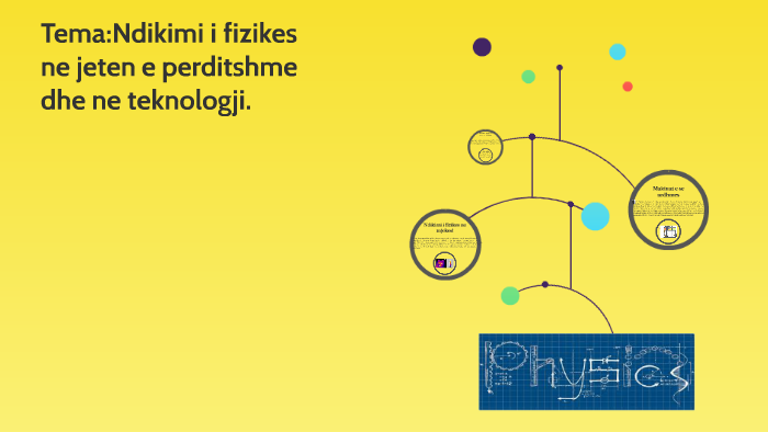 Tema:Ndikimi i fizikes ne jeten e perditshme dhe ne teknolog by Ariel ...