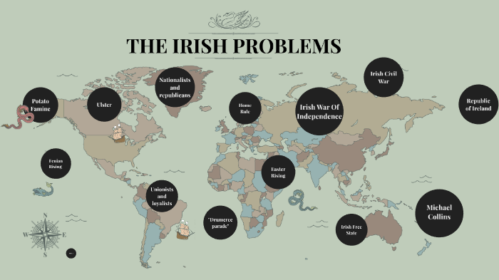 Lesson 10: The Irish Problems by Gabriel Enni on Prezi